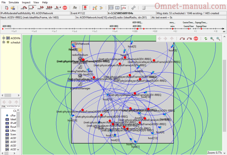 Plotting Graph in OMNeT++ | Depiction of Graph Plot in OMNeT++