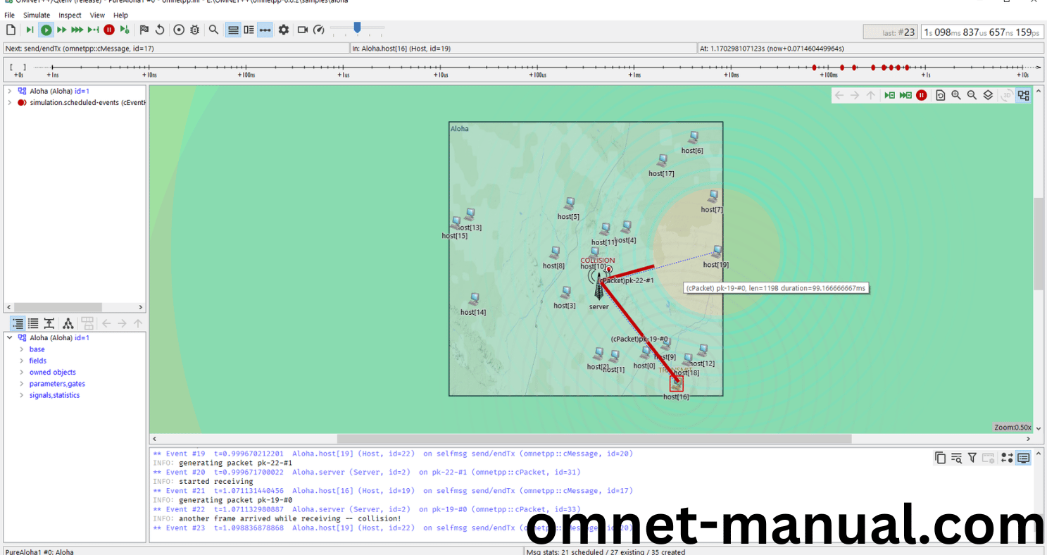 Executing The Example Program Using Cpacket Header File Omnet Simulator 8804