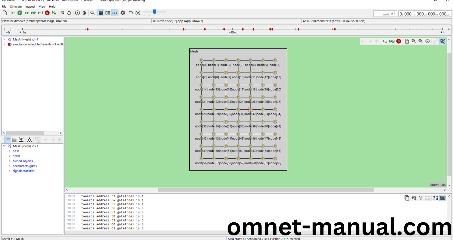 Executing The Example Program Using Ctopology Header File Omnet 7217