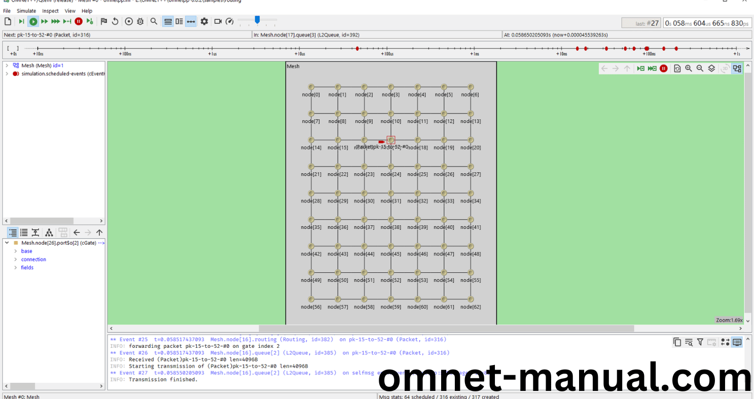 Executing the Example Program Using cTopology header file – OMNeT++ Simulator